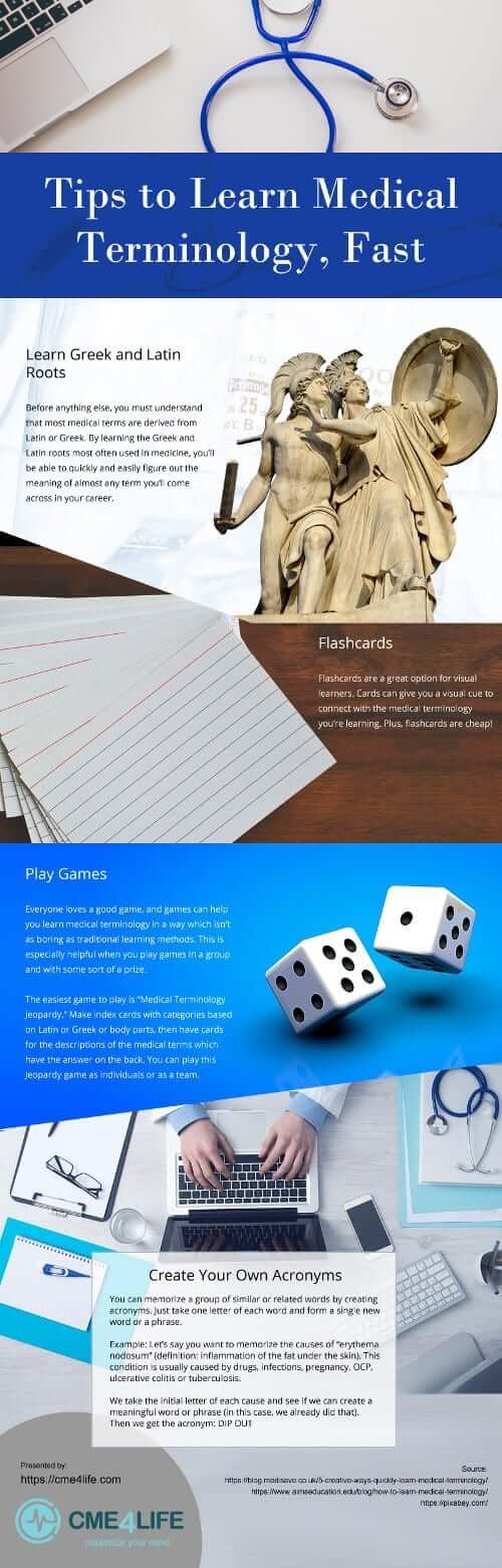 Tips To Learn Medical Terminology Fast infographic 